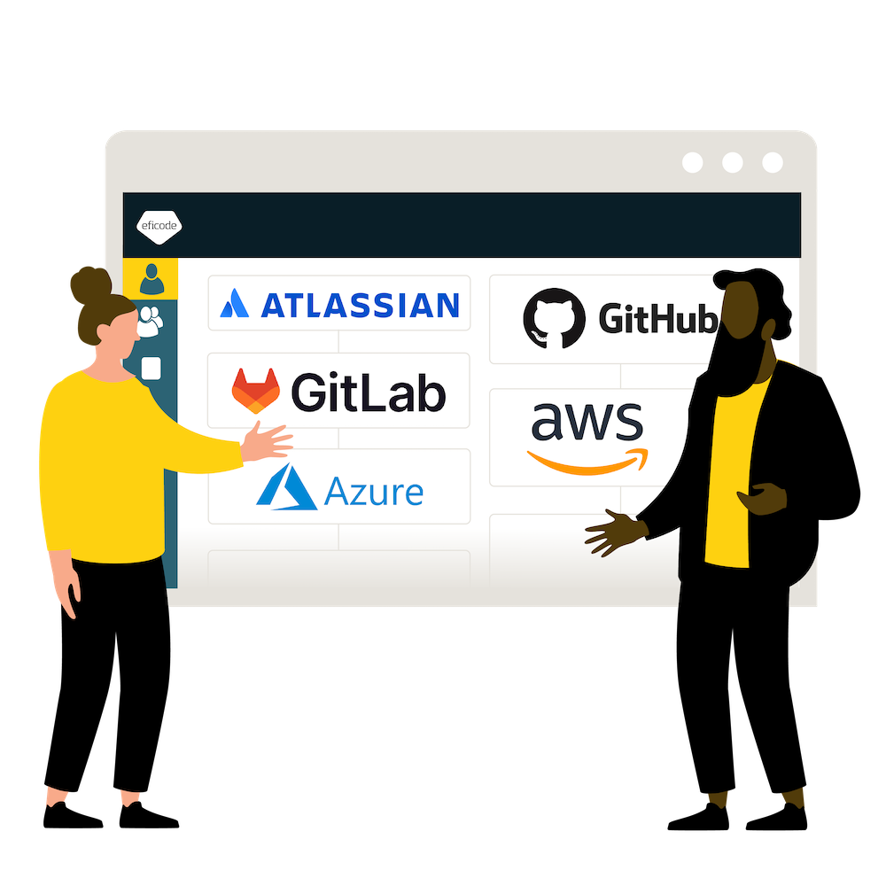 DevOps transformation services and consulting | Eficode